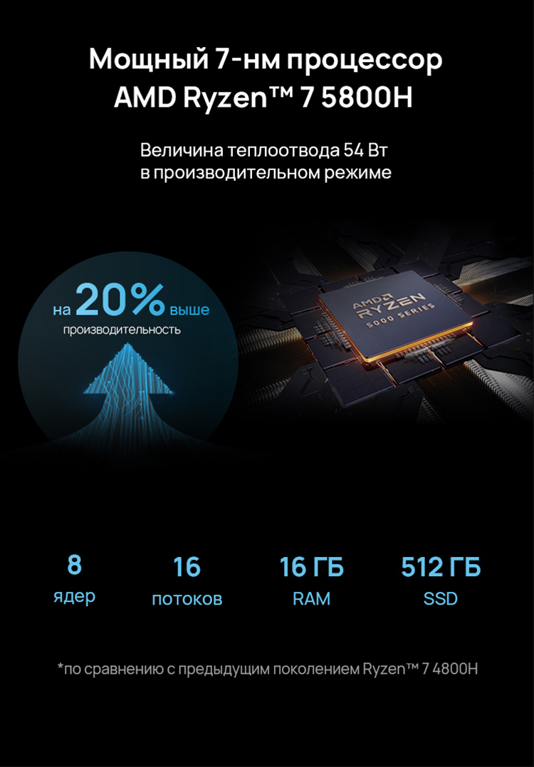 Новинки HUAWEI
